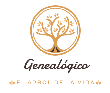 Crea tu árbol genealógico en minutos con la plantilla de Canva ...