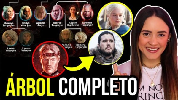 El árbol genealógico del Rey Loco en Juego de Tronos – GENEALÓGICO